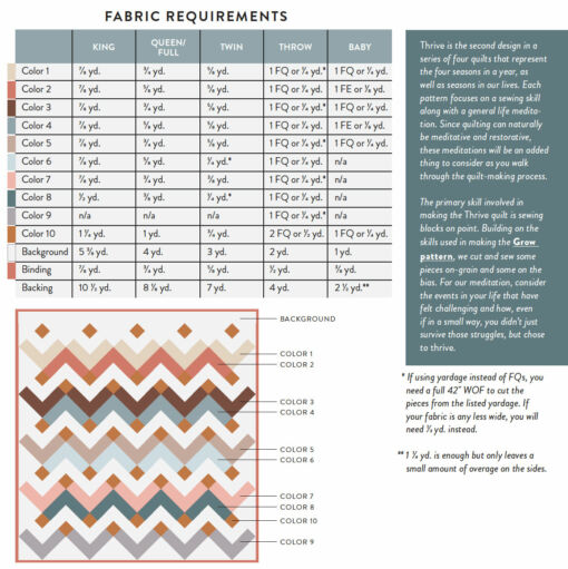 Thrive Quilt Pattern (Download) - Suzy Quilts
