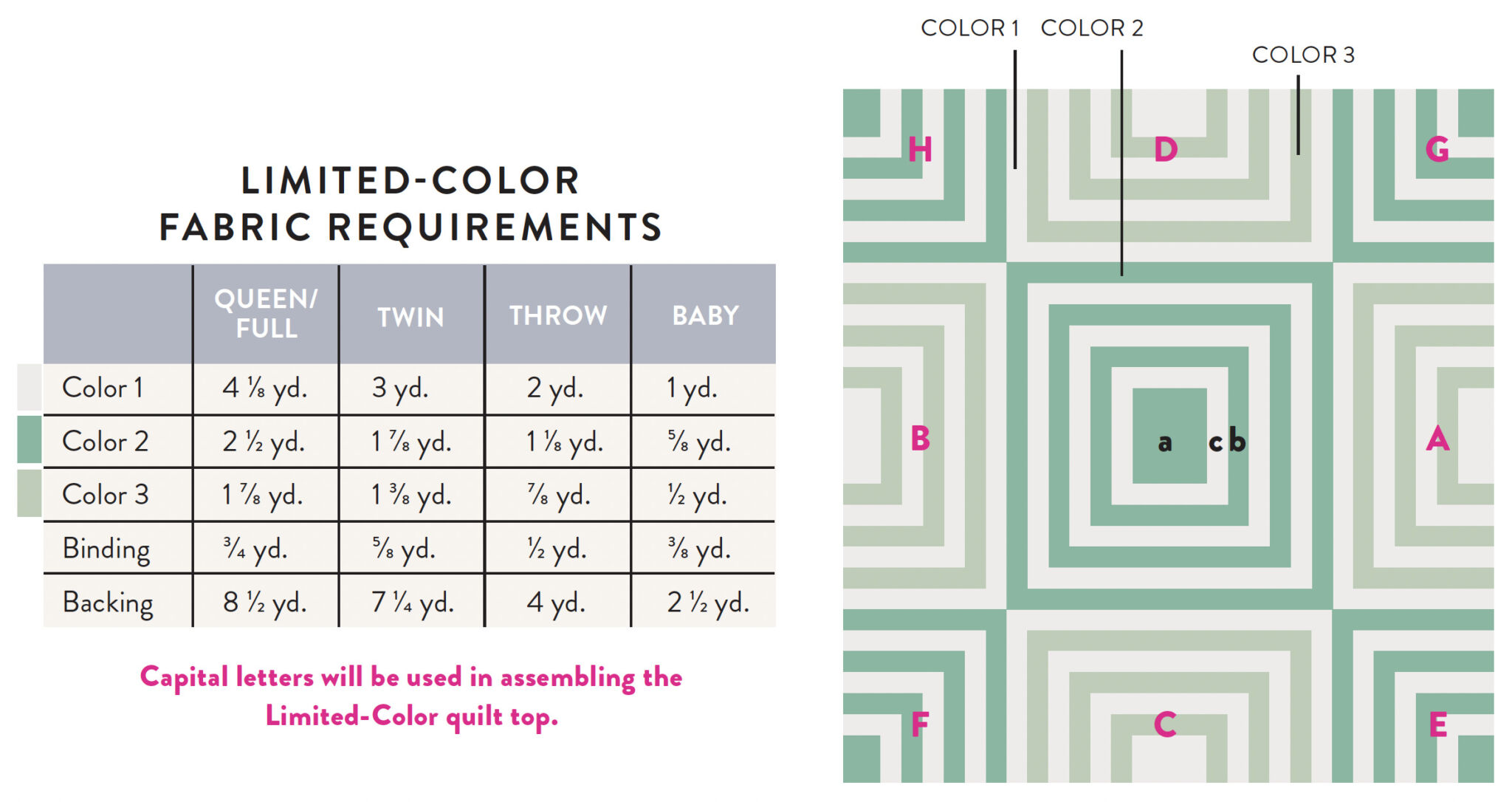 Fireside Pattern Variations - Suzy Quilts