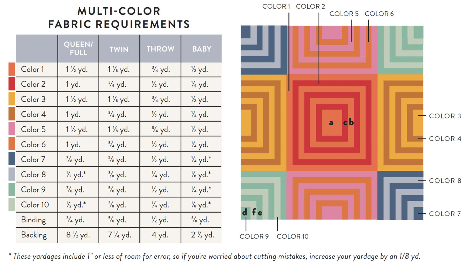 Fireside Pattern Variations - Suzy Quilts