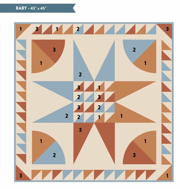 Planetarium Quilt Pattern (Download) - Suzy Quilts